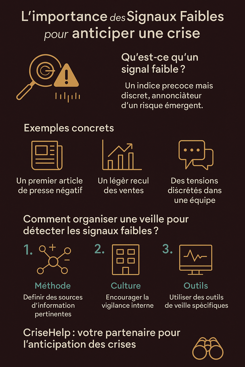 Détection des signaux faibles - anticiper les crises - CriseHelp